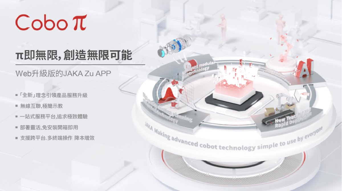 【JAKA】跨越界限，自由創造｜節卡JAKA Coboπ 賦予每個人對機器人的掌控力 – 大沃科技股份有限公司
