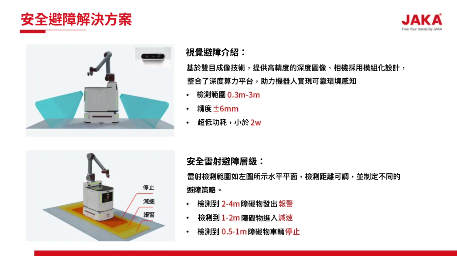 【JAKA】節卡｜推出全新複合機器人移動鎖附工作站 – 大沃科技股份有限公司